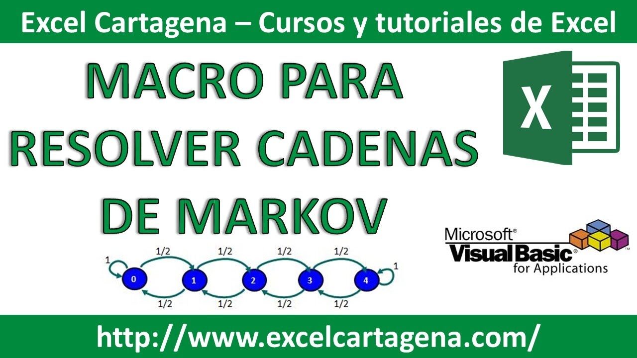 Macro para resolver cadenas de Markov - Excel Cartagena