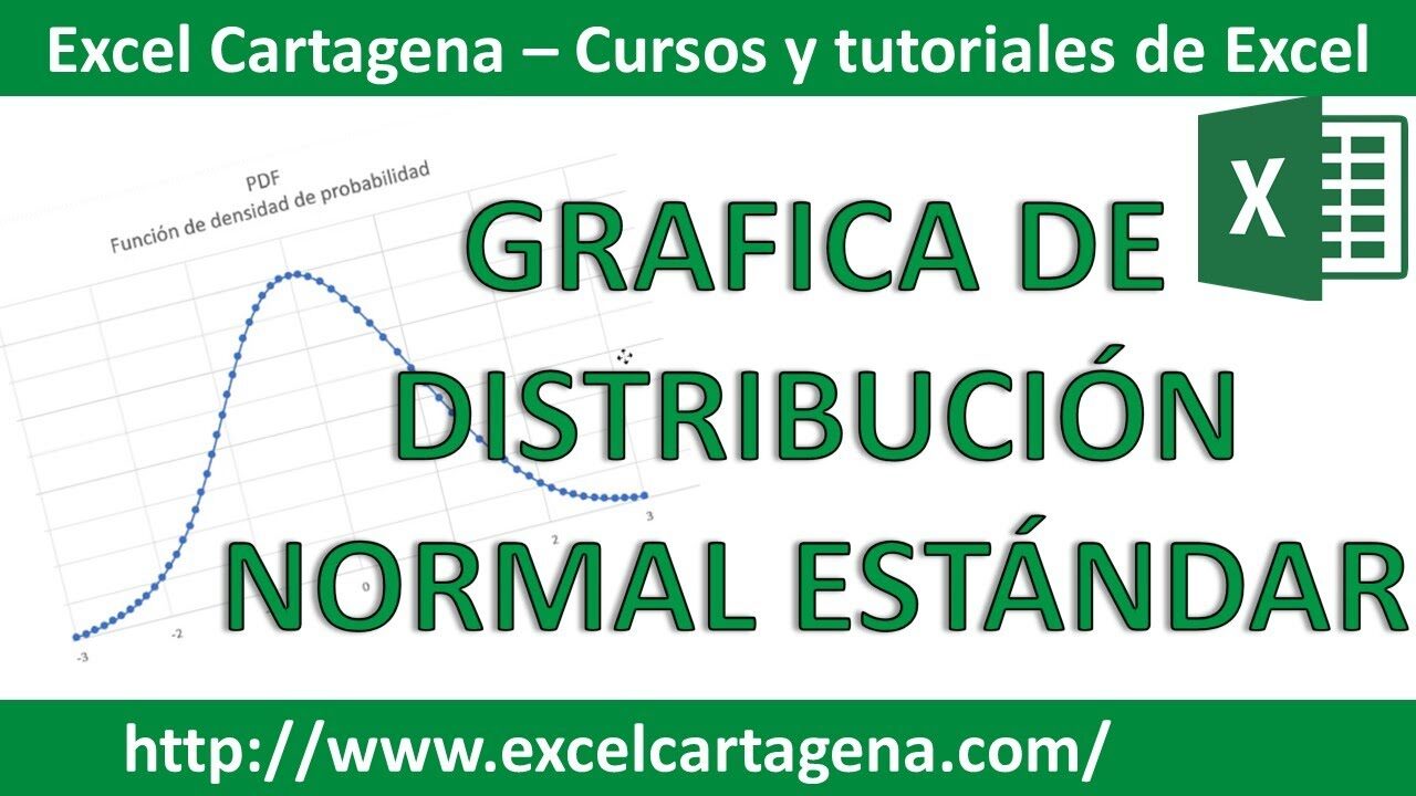 Distribución normal estándar en Excel - Excel Cartagena